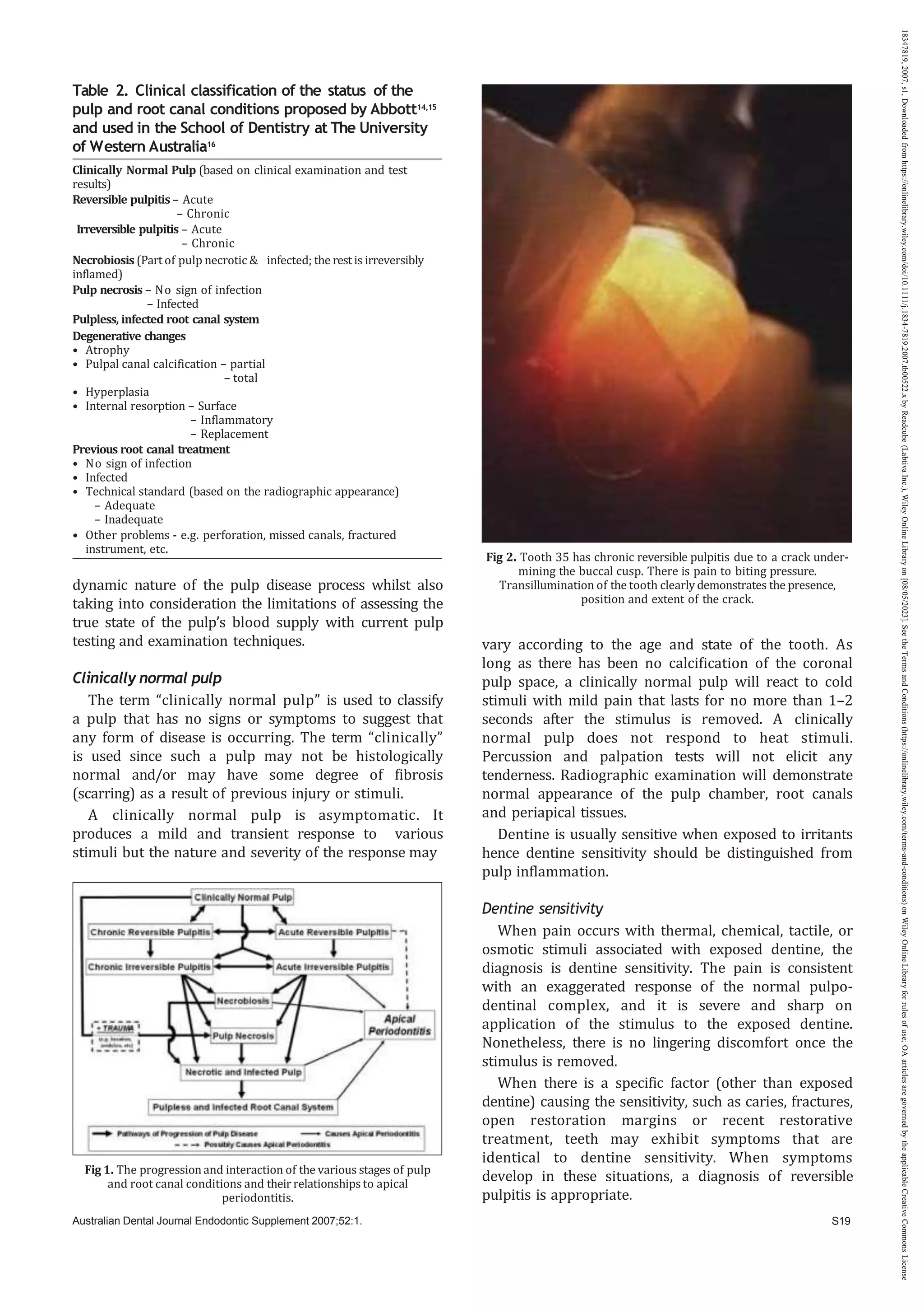 Australian Dental Journal - 2008 - Abbott - A clinical classification ...