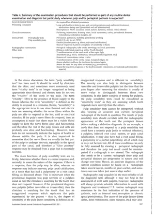 Australian Dental Journal - 2008 - Abbott - A clinical classification ...