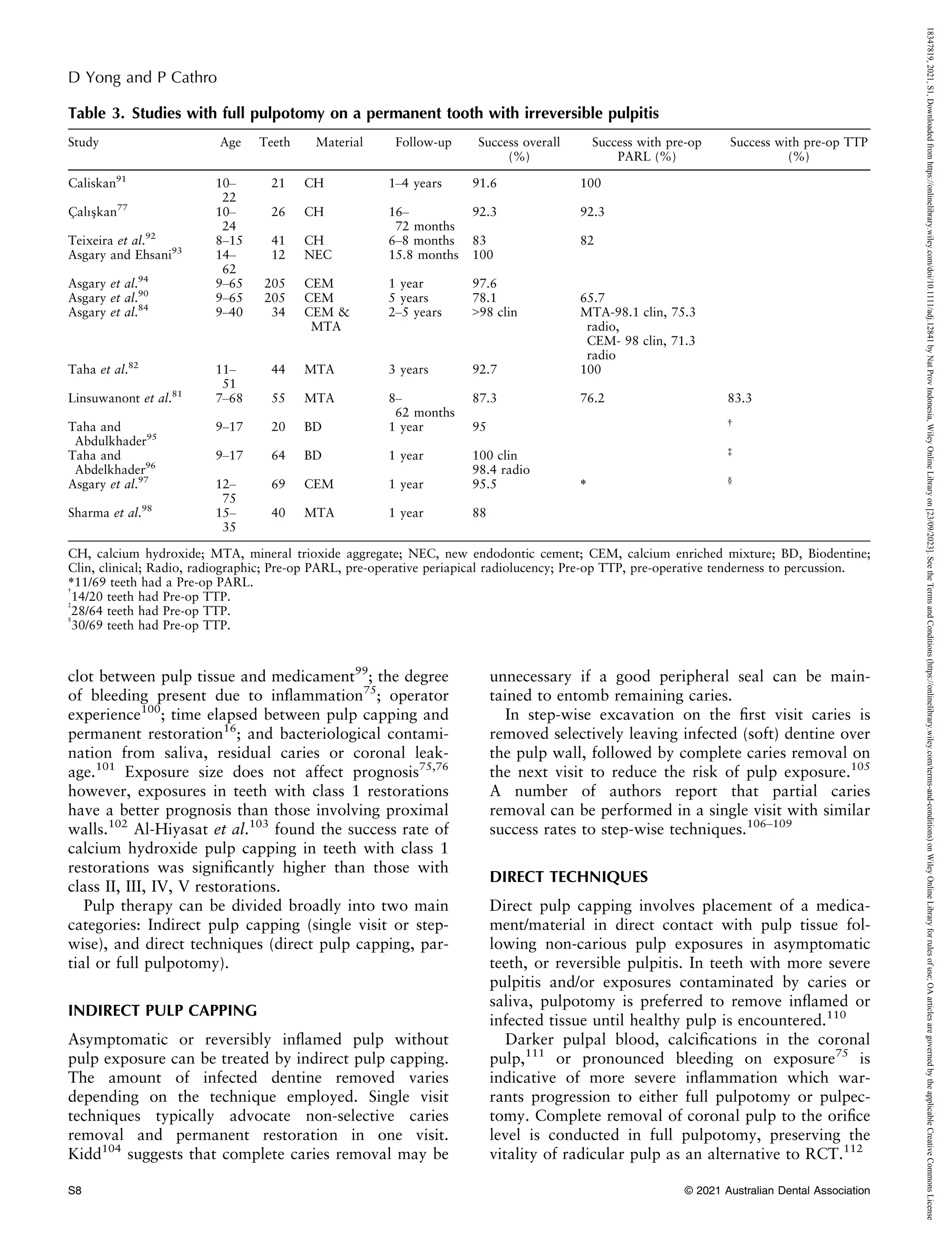 Australian Dental Journal - 2021 - Yong.pdf