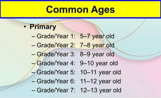 Australian Educational System.pptx