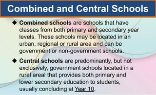 Australian Educational System -RICHELLE O. DORDAS-.pptx