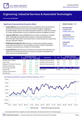 australian engineering & industrial services research report_edition 534.pdf