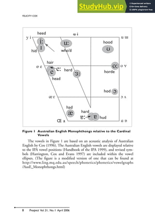 Australian English Pronunciation Into The 21St Century | PDF