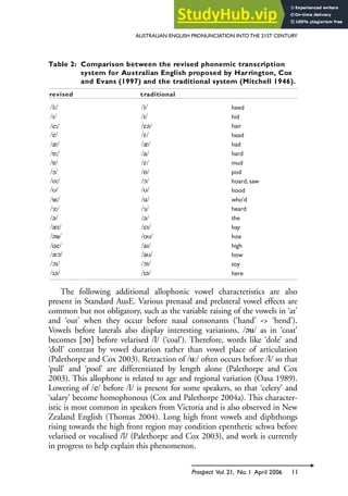 Australian English Pronunciation Into The 21St Century | PDF