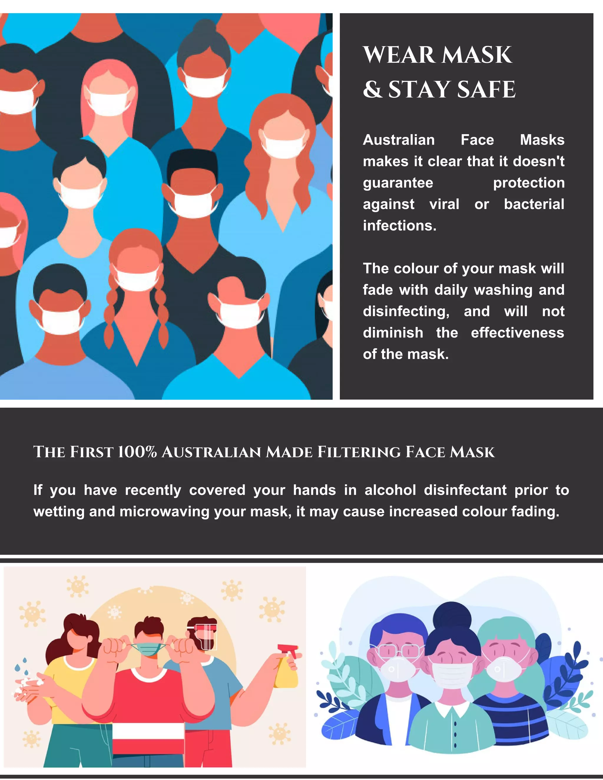 Australian Face Masks | PDF