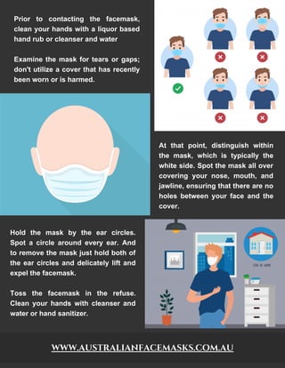 Australian Face Masks | PDF