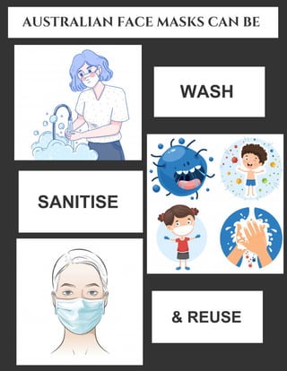 Australian Face Masks | PDF