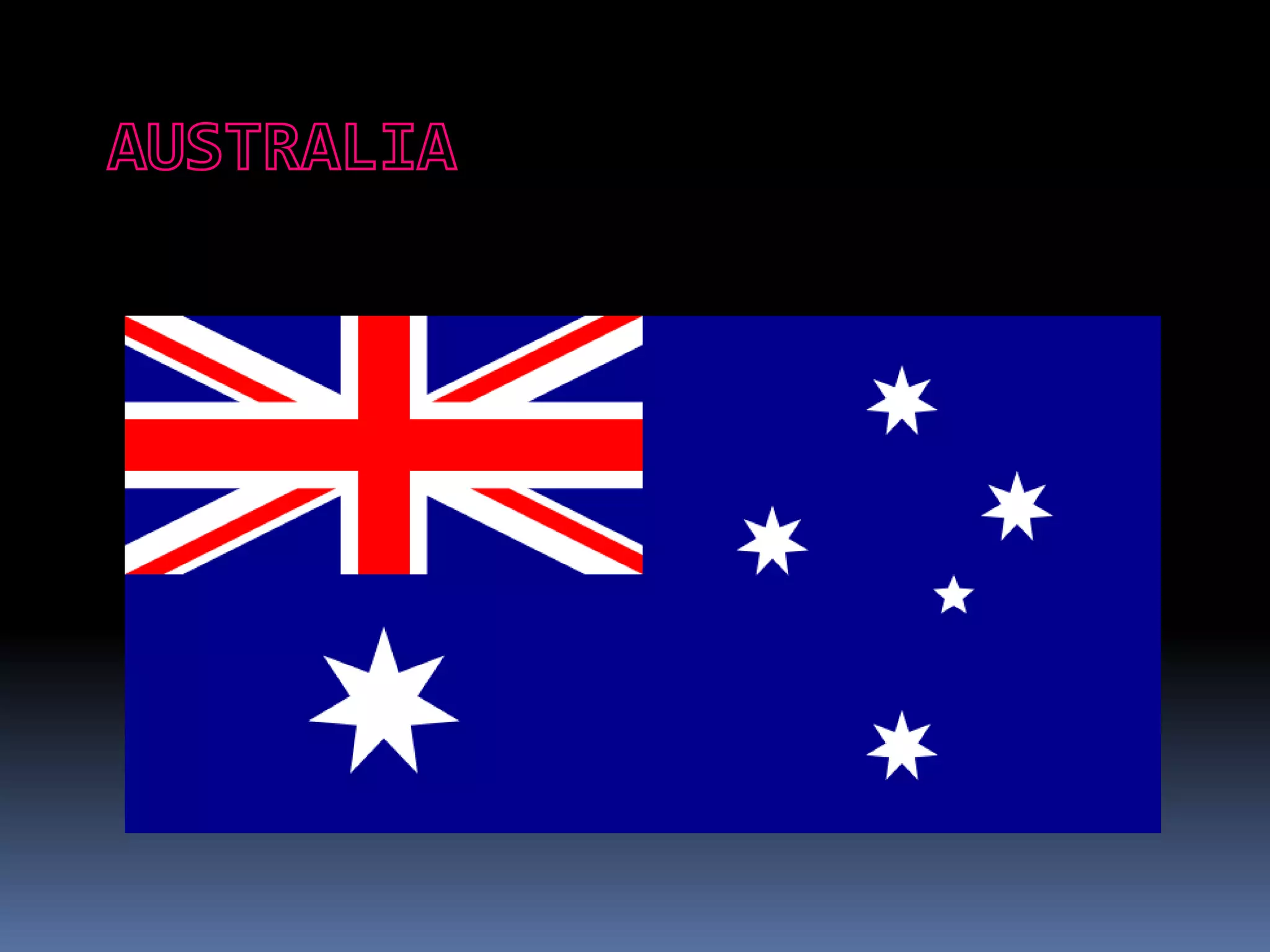 Australian identity | PPTX