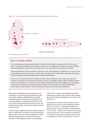 Australian Infrastructure Plan | PDF