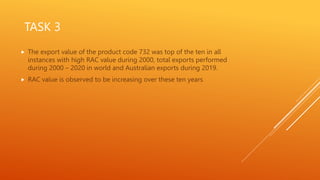 Australian Int.trade.pptx