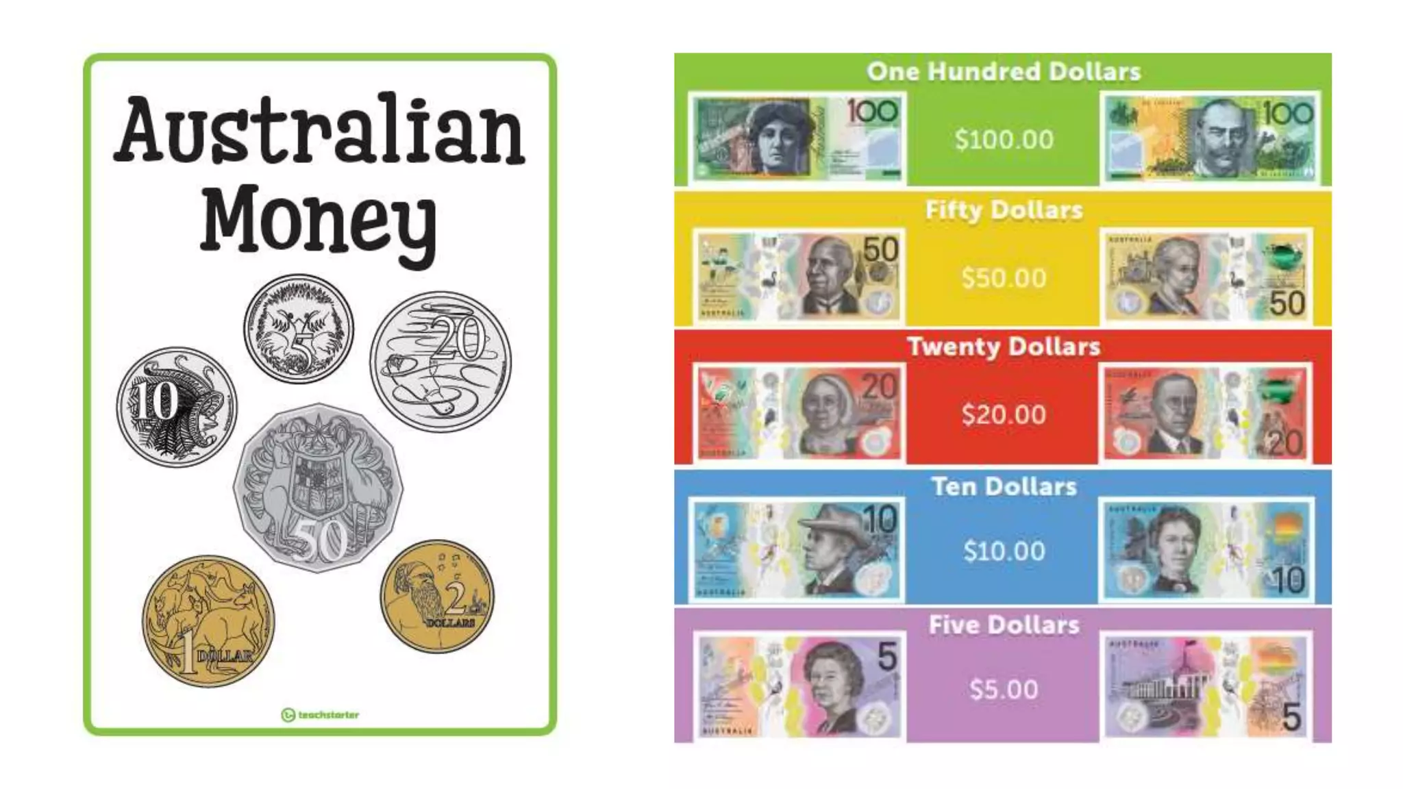 Australian money | PPT