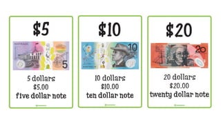 Australian money | PPT