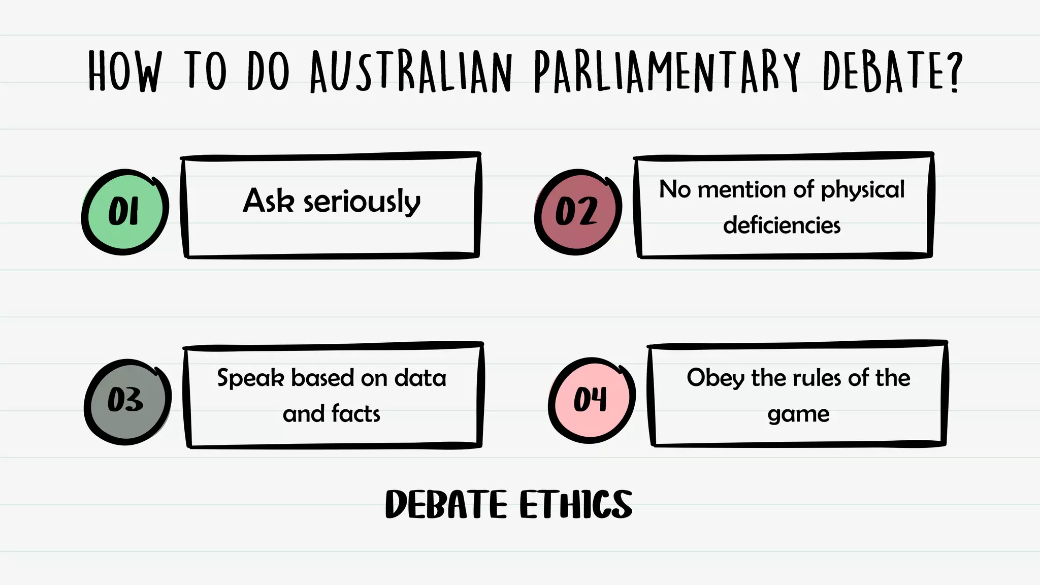 AUSTRALIAN PARLIAMENTARY DEBATE | PDF