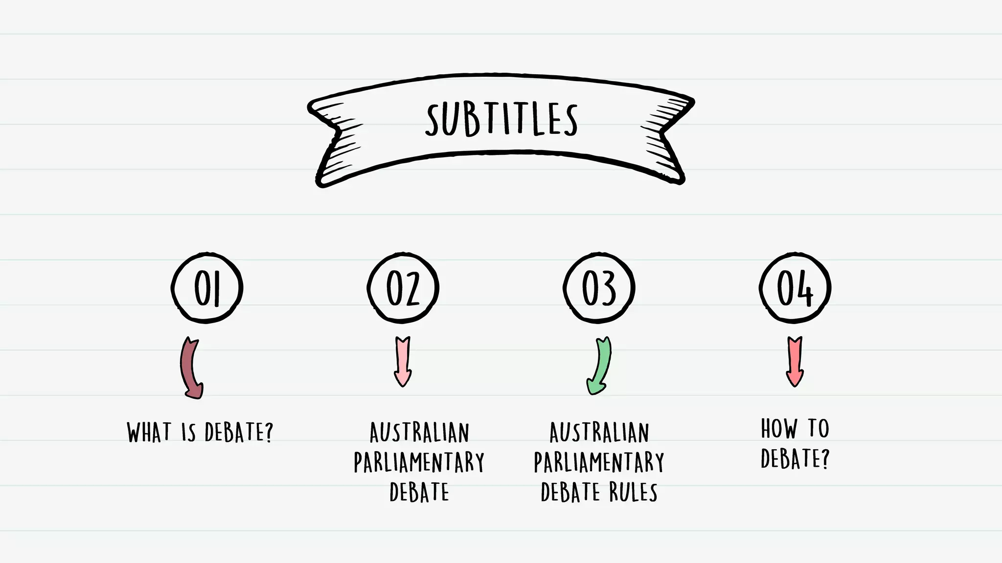 AUSTRALIAN PARLIAMENTARY DEBATE | PDF