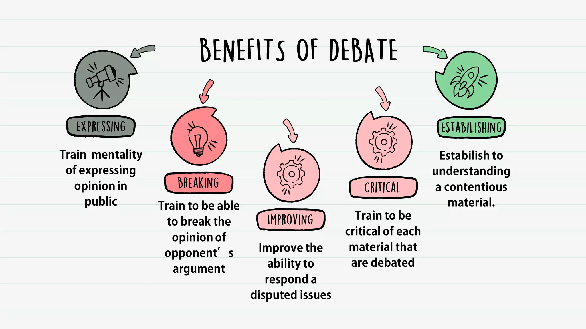 AUSTRALIAN PARLIAMENTARY DEBATE | PDF
