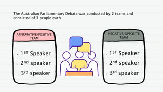 AUSTRALIAN PARLIAMENTARY DEBATE | PDF