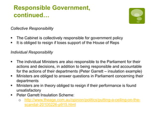 Australian Parliamentary System | PPTX