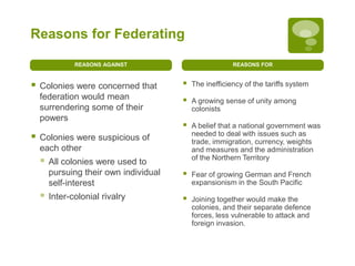 Australian Parliamentary System | PPTX