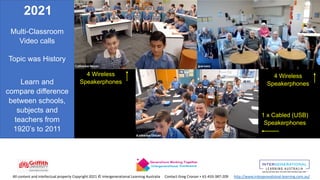 Intergenerational learning using video conferencing (Final version) | PPT