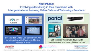 Intergenerational learning using video conferencing (Final version) | PPT
