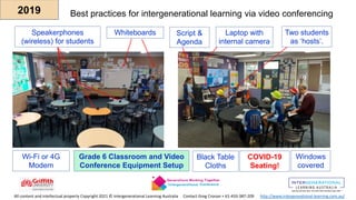 Intergenerational learning using video conferencing (Final version) | PPT