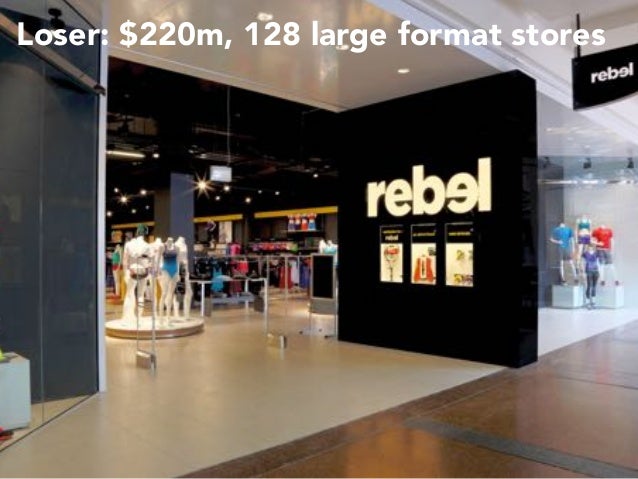 RetailOasis: Australian Retail Landscape