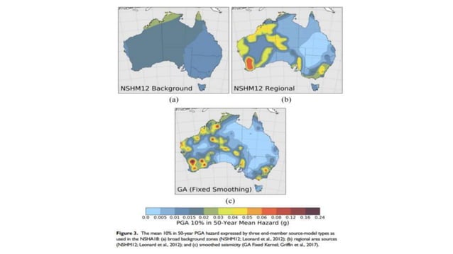 Australia_National Seismic Hazard Model.pptx