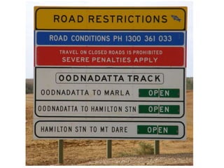 Australian signs 2 | PPTX