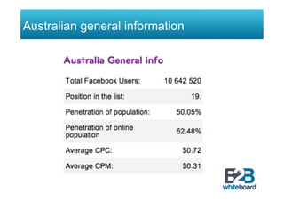 Australian social media trends 2011 | PDF