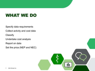 IHPA and Activity Based Funding | PPTX