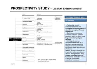 Australian Uranium Conference Fremantle 2009 | PDF