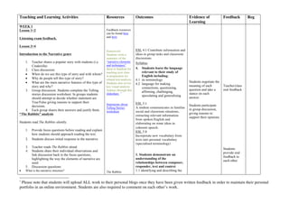 Australian values unit | PPT