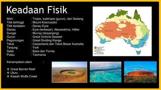 Australia & Papua New Guinea.pptx