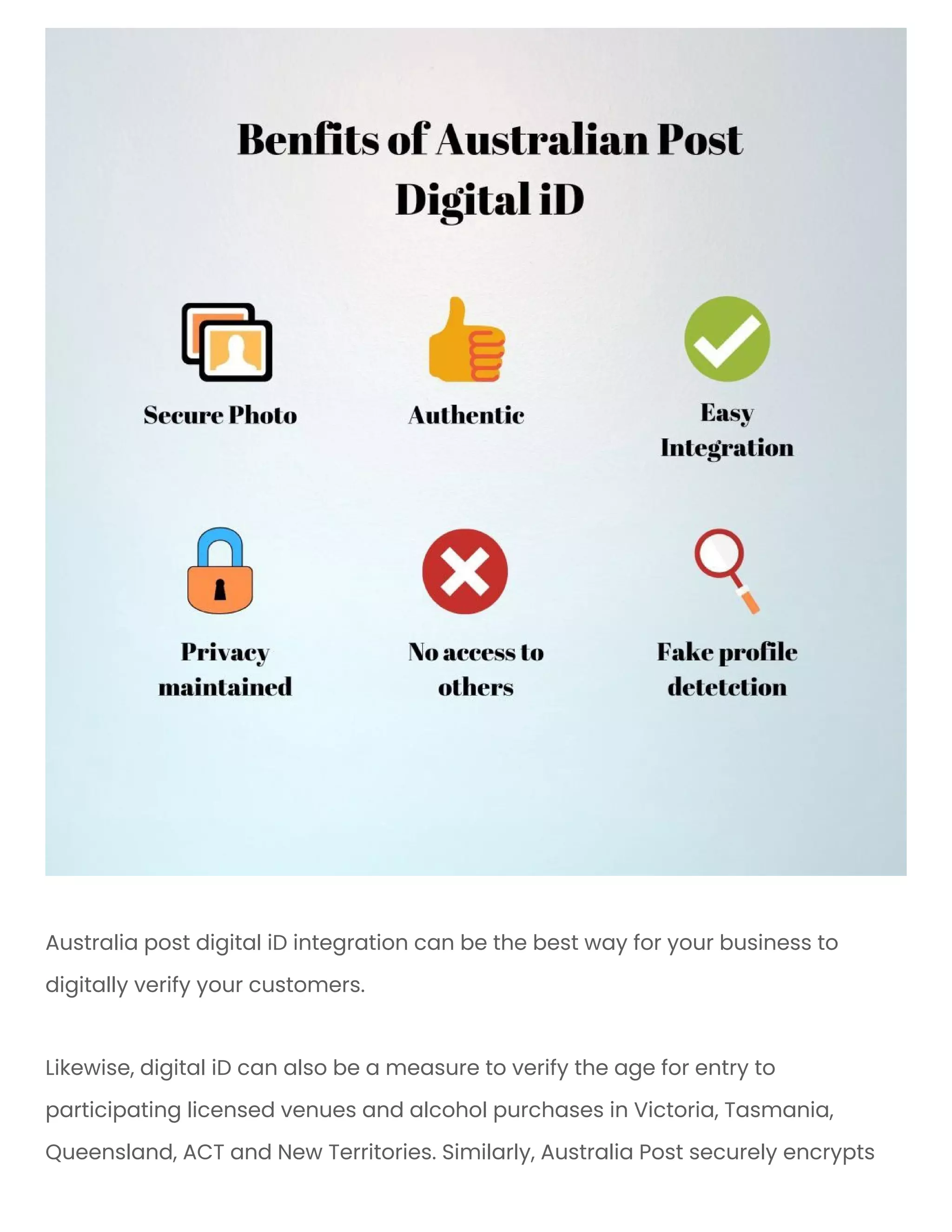 Australia postdigital id integrationissofamousnow,but how | PDF