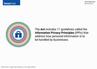 Australia Privacy Act of 1988 | PDF