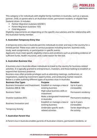 Australia’s Most Popular Visa Types 2024 | PDF