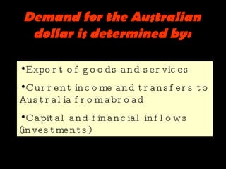 Understanding the Exchange Rate | PPT