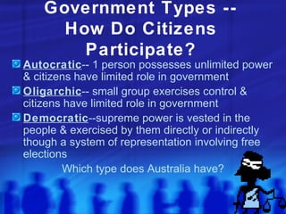Australias Government | PPT