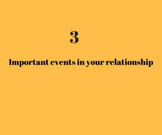 Writing the Perfect Partner Visa Relationship Statement for Australia ...