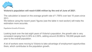 Australia states population 2021 general info | PPTX