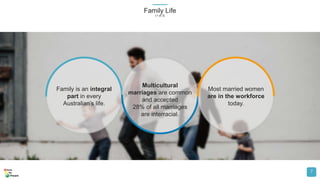 Australia PowerPoint Presentation: Sample | PPTX