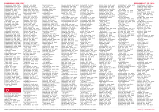 How to find australian postal codes- For all States and territories | PPT