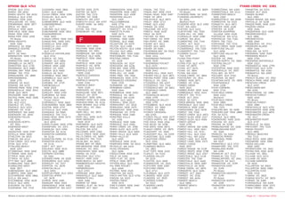 How to find australian postal codes- For all States and territories | PPT