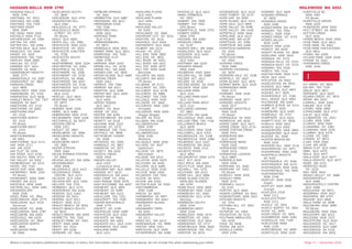 How to find australian postal codes- For all States and territories | PPT