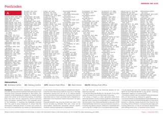 How to find australian postal codes- For all States and territories | PPT