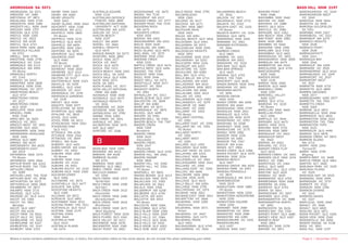 How to find australian postal codes- For all States and territories | PPT