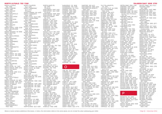 How to find australian postal codes- For all States and territories | PPT