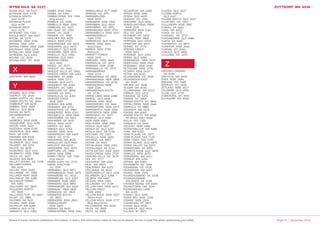 How to find australian postal codes- For all States and territories | PPT