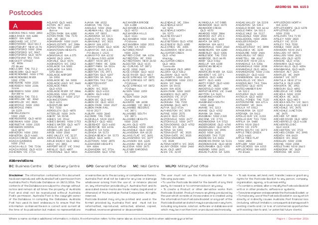 How to find australian postal codes- For all States and territories