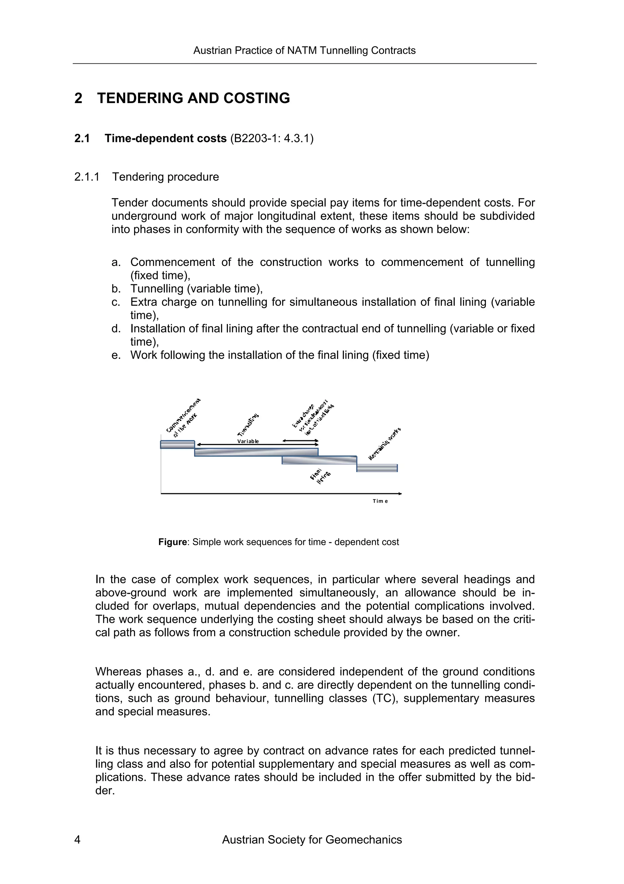 New Austrian Tunnelling Method (NATM) | PDF